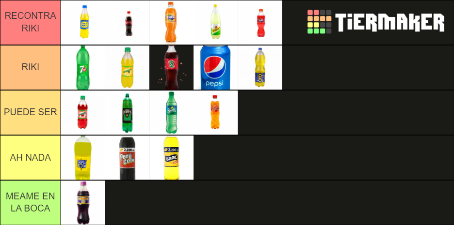 TOP TIER GASEOSAS PERÚ Tier List (Community Rankings) - TierMaker
