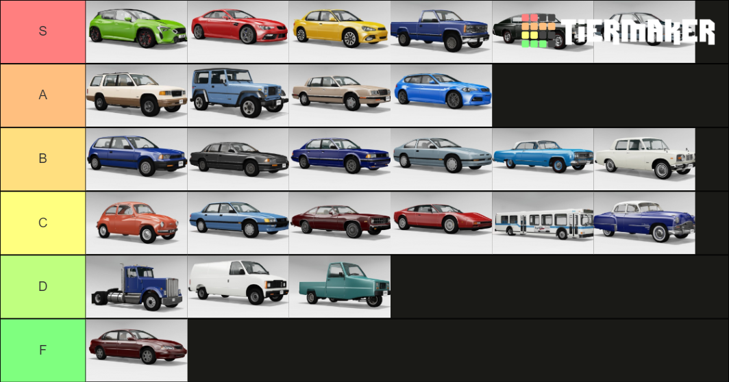 BeamNG.drive Vehicles Tier List (Community Rankings) - TierMaker
