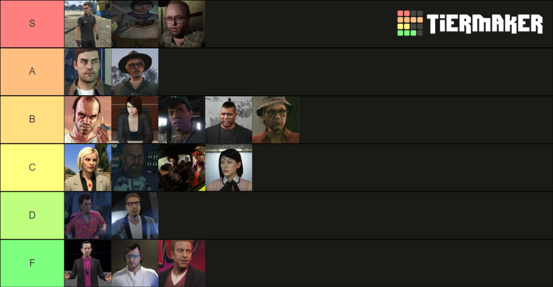 GTA Online NPCs Tier List (Community Rankings) - TierMaker