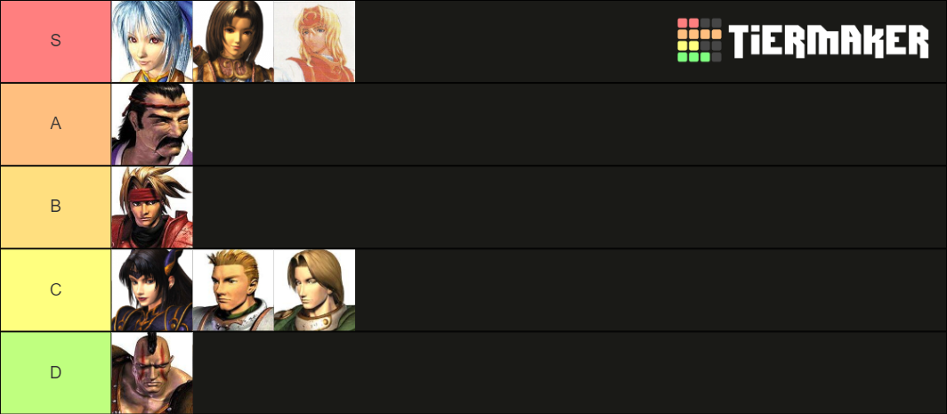 Legend of Dragoon Playable Character Tier LIst Tier List (Community ...