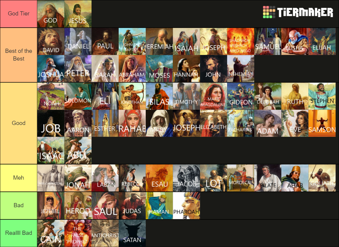Bible Characters Ranking Tier List (Community Rankings) - TierMaker