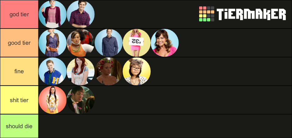 Awkward. Characters Tier List (Community Rankings) - TierMaker