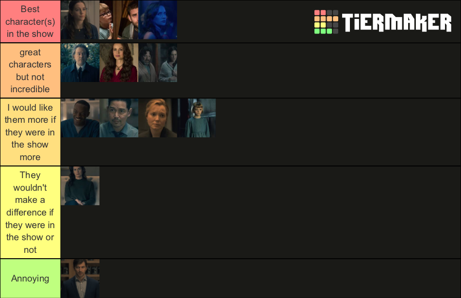 Haunting of Hill House characters Tier List (Community Rankings ...