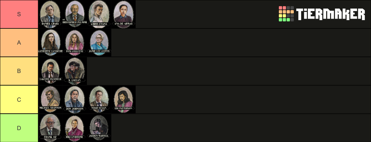 Knives out Characters Tier List (Community Rankings) - TierMaker