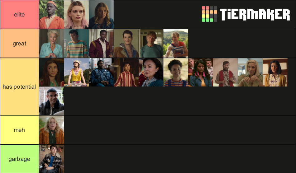 Sex Education Characters Tier List Community Rankings Tiermaker