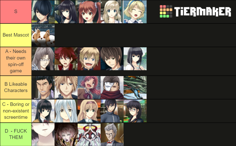 Best Tokyo Babel Characters Tier List (Community Rankings) - TierMaker