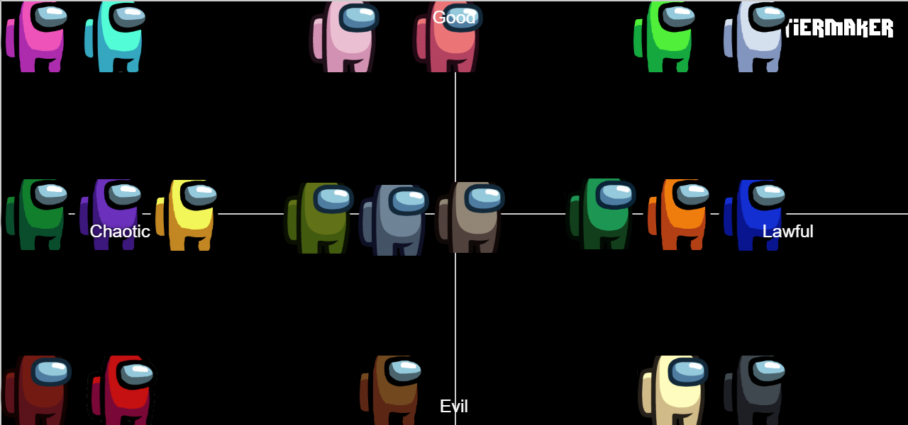 Among Us Colors Tier List (Community Rankings) - TierMaker