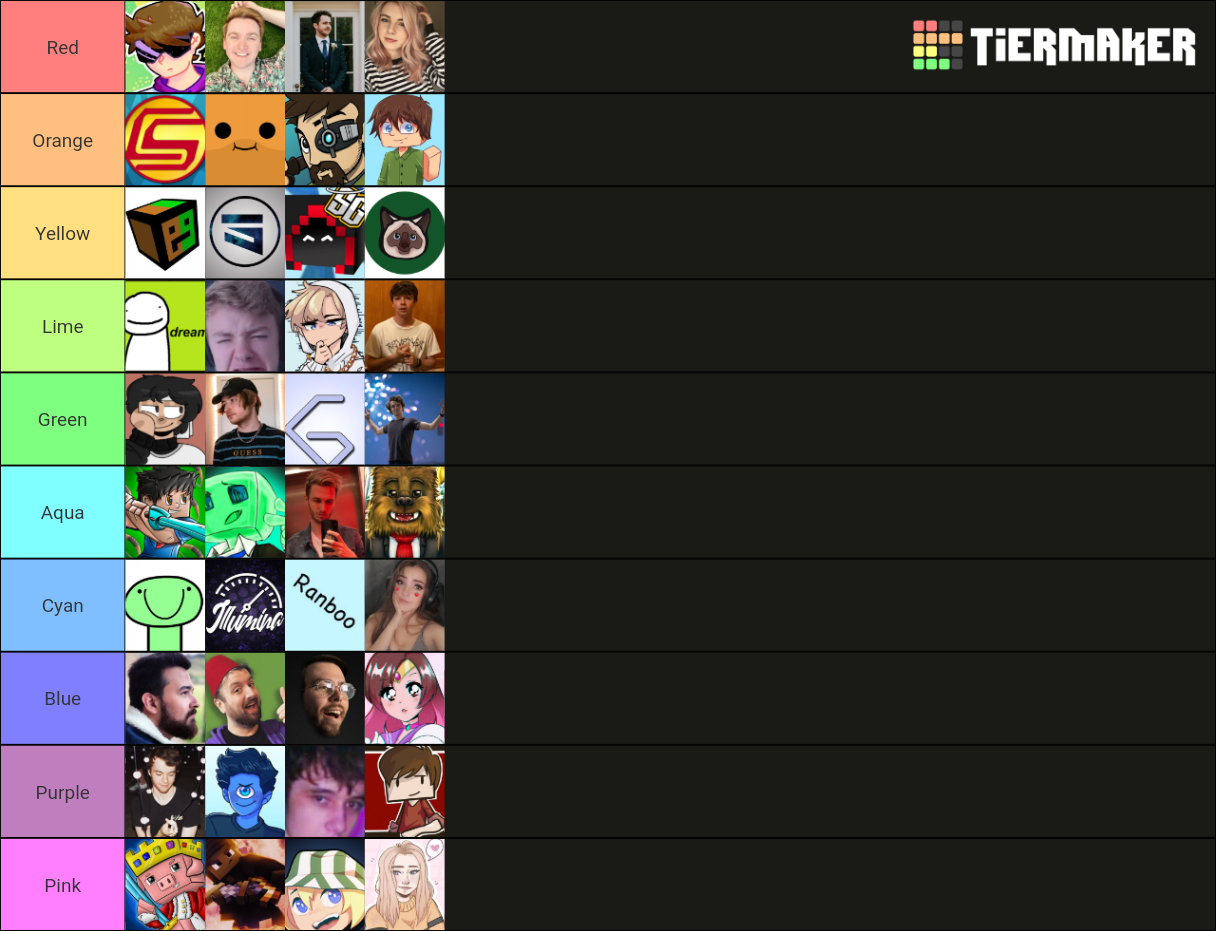 MCC Season 2 Tier List (Community Rankings) - TierMaker
