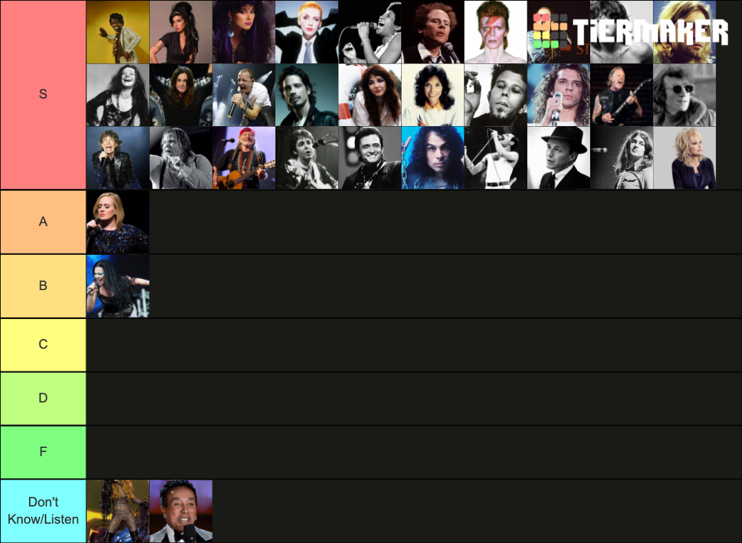 Best Singers Tier List (Community Rankings) - TierMaker