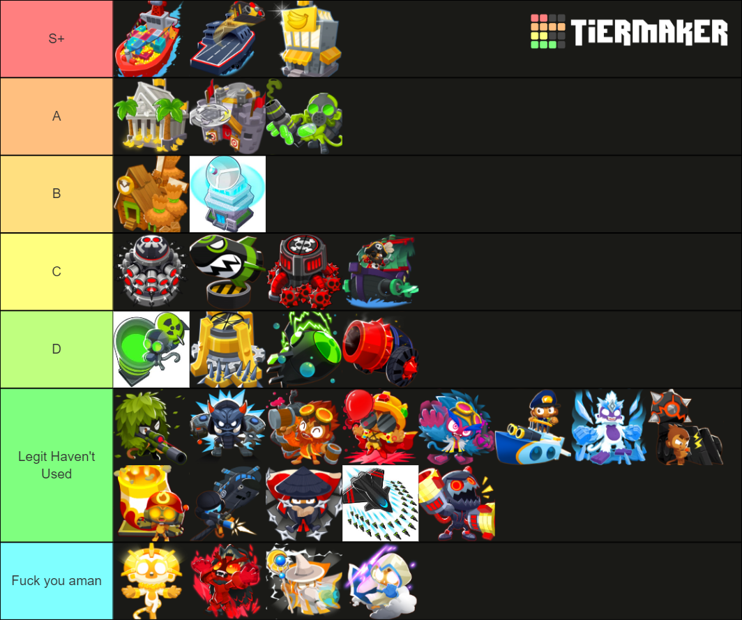 Bloons TD Tier 5 Upgrades Tier List (Community Rankings) - TierMaker