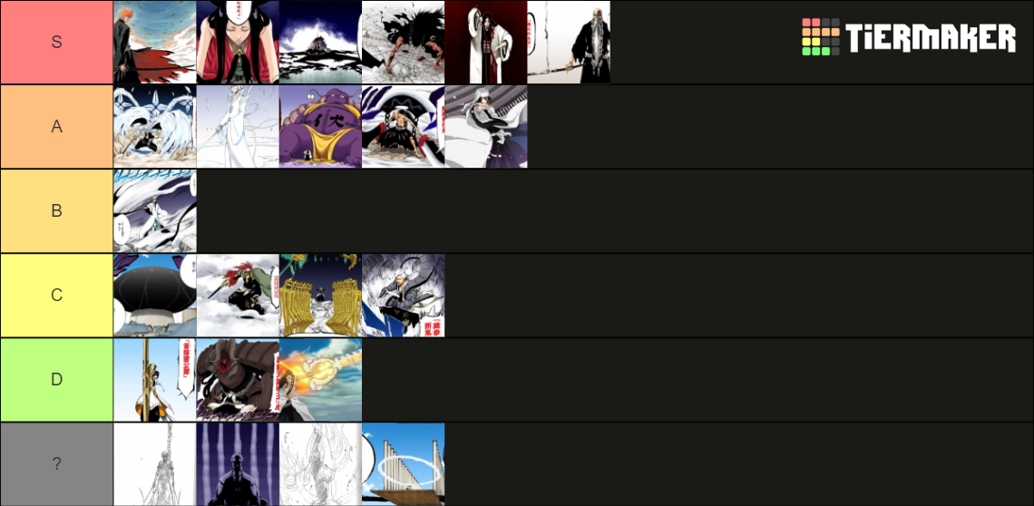 Bankai Tier List (Community Rankings) - TierMaker