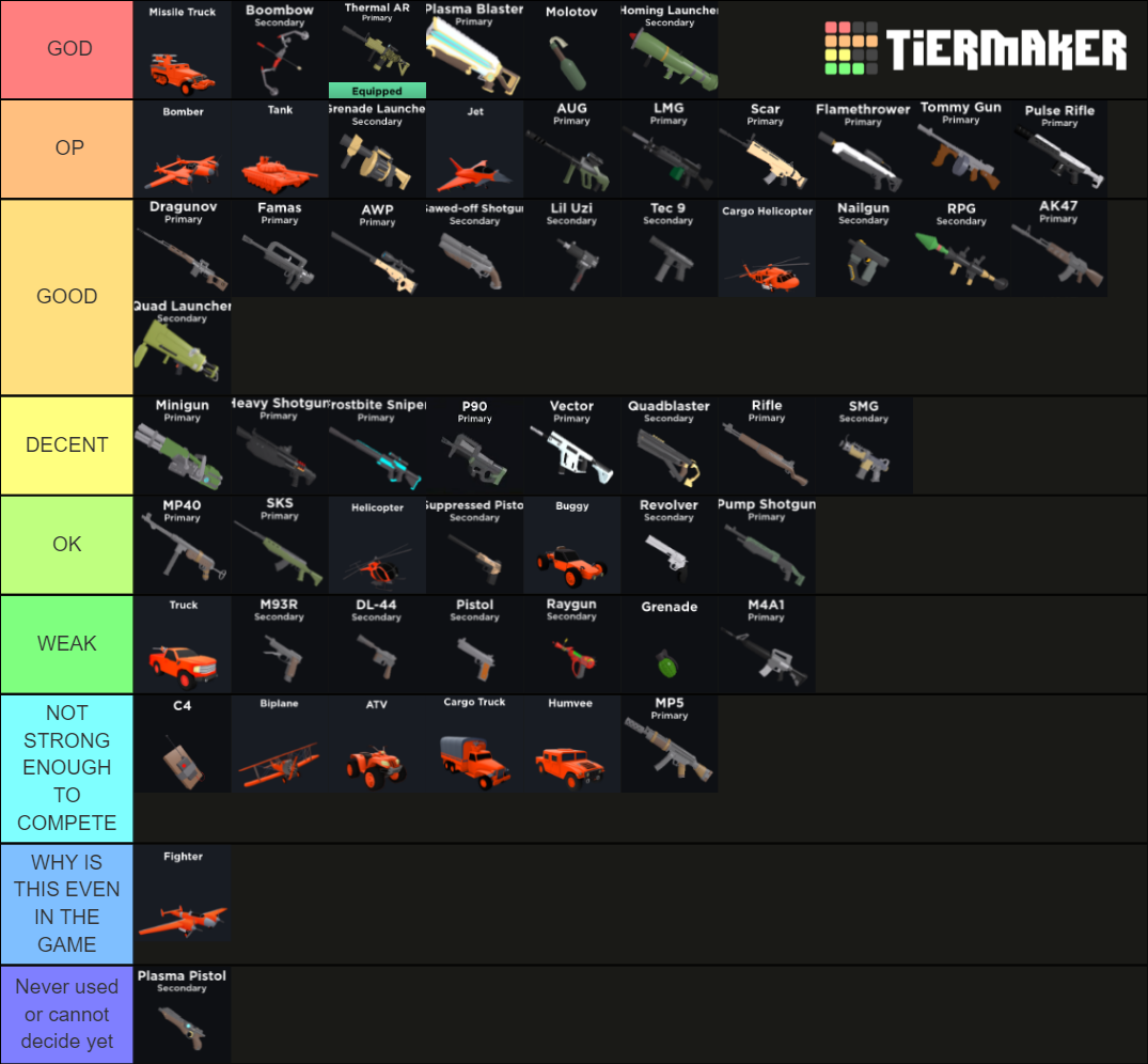 Roblox Base Battles all Weapons & Vehicles Tier List (Community ...