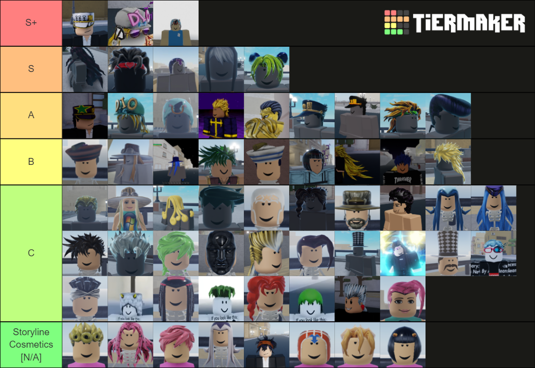 YBA Cosmetic Tierlist (Value) Tier List (Community Rankings) - TierMaker