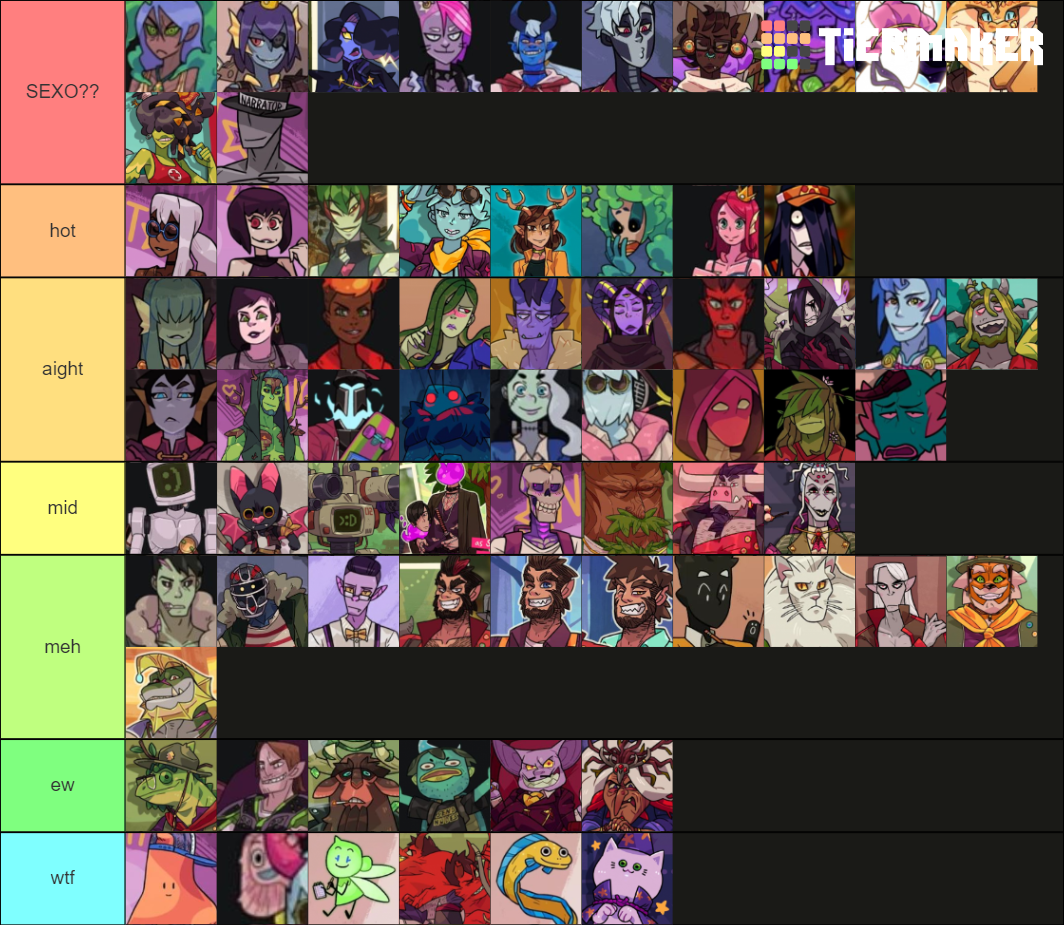 Monster Prom + Camp All Characters Tier List (Community Rankings ...