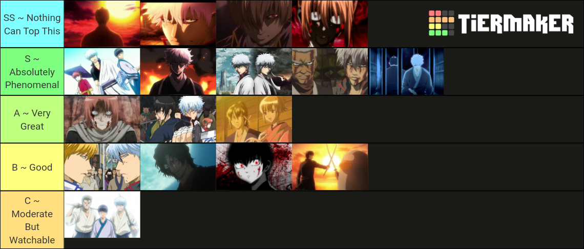 Gintama Serious Arcs Tier List (Community Rankings) - TierMaker