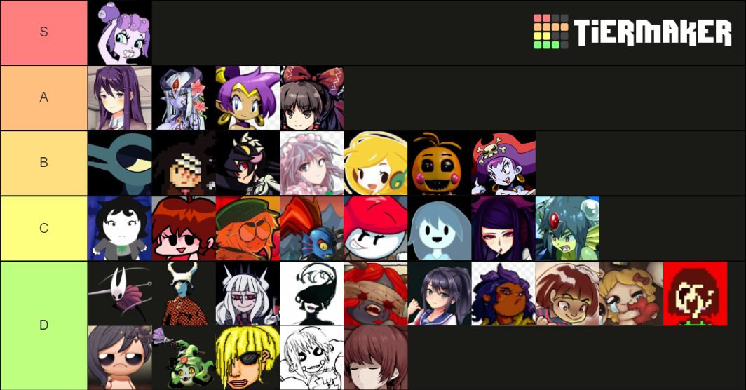 Indie Game Waifu Tier List Community Rankings Tiermaker