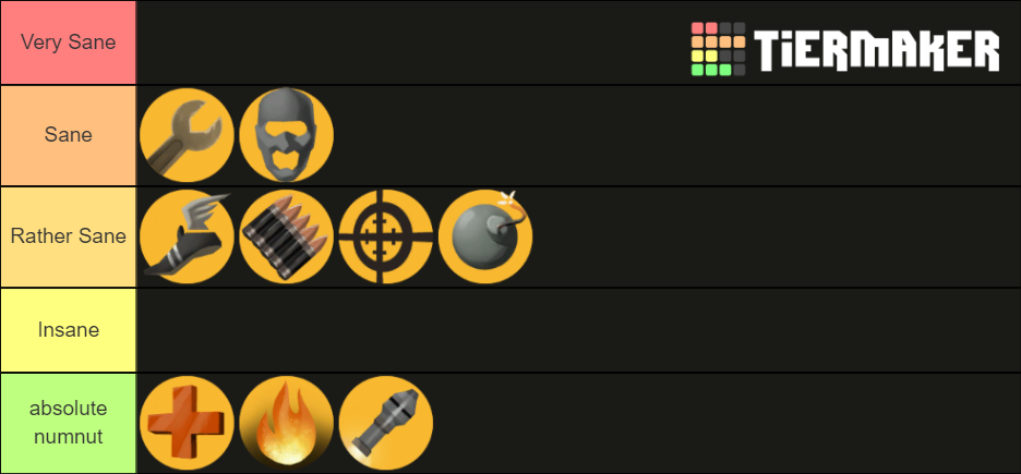 tf2 Merc Sanity Tierlist Tier List (Community Rankings) - TierMaker