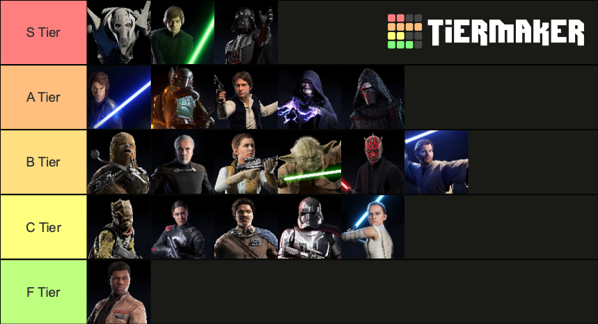 Battlefront 2 Tier List (Community Rankings) - TierMaker