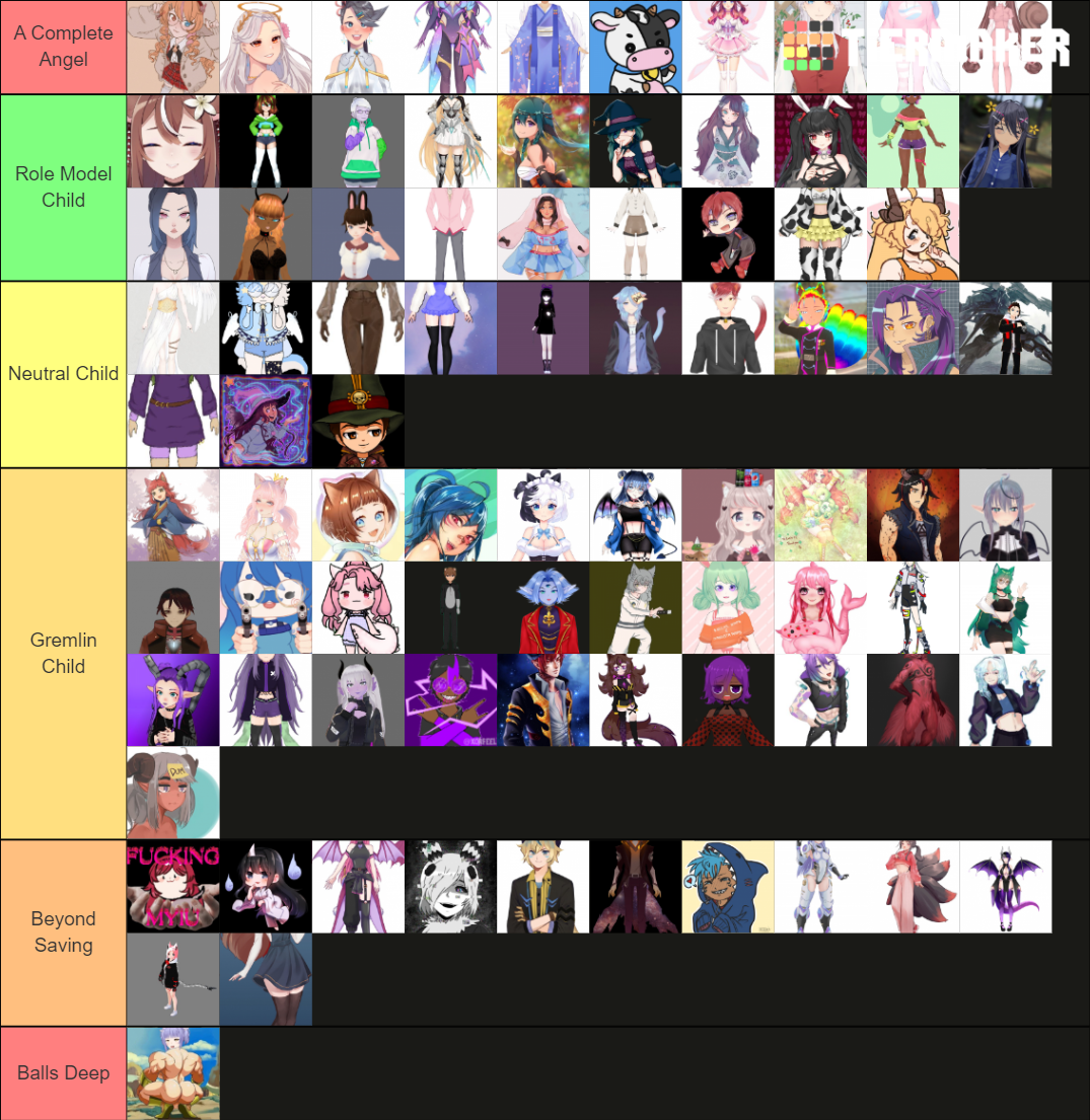 Vtuber Child Tier List (Community Rankings) - TierMaker
