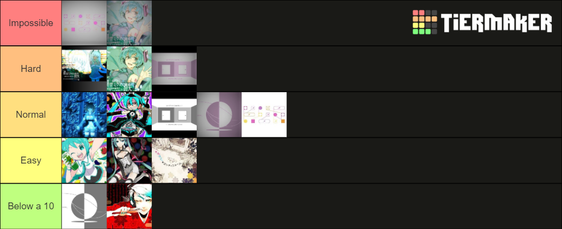 Project Diva Future Tone 10 Star Charts Difficulty Tier Tier List ...