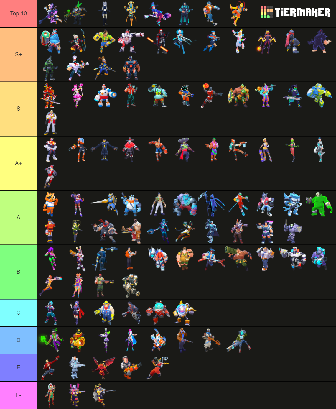 Frag Pro Shooter Characters Tier List (Community Rankings) - TierMaker