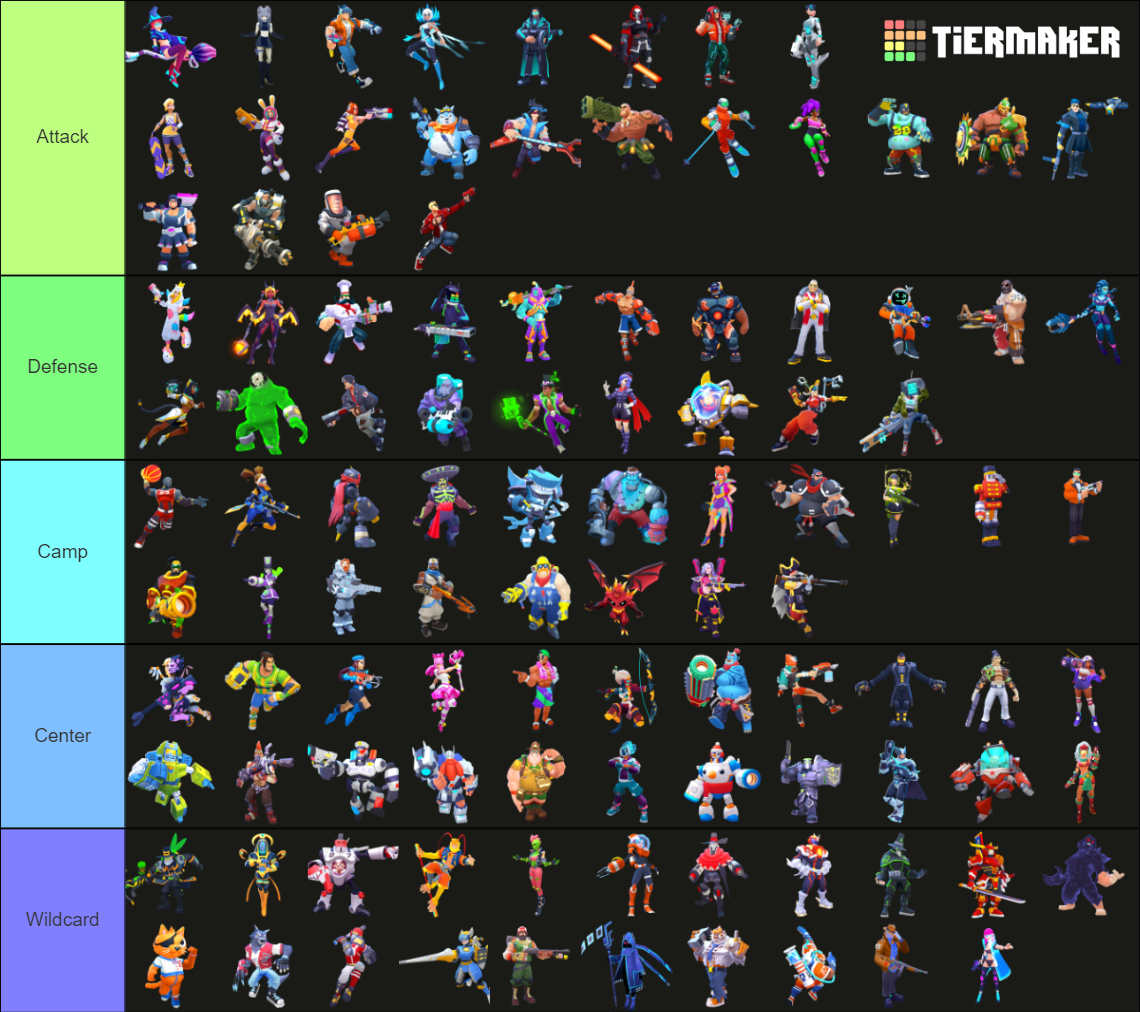 Frag Pro Shooter Characters Tier List (Community Rankings) - TierMaker