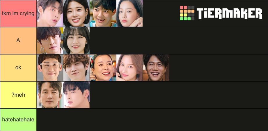 True Beauty Tier List (Community Rankings) - TierMaker