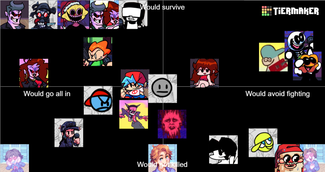 FNF Characters Tier List (Community Rankings) - TierMaker