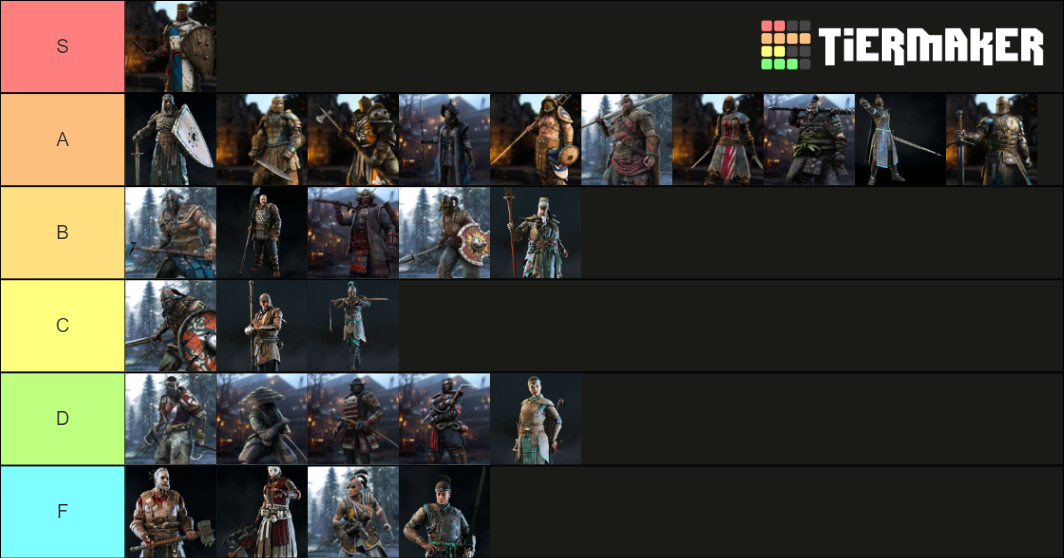 For Honor Hero (Up to Gryphon) Tier List (Community Rankings) - TierMaker