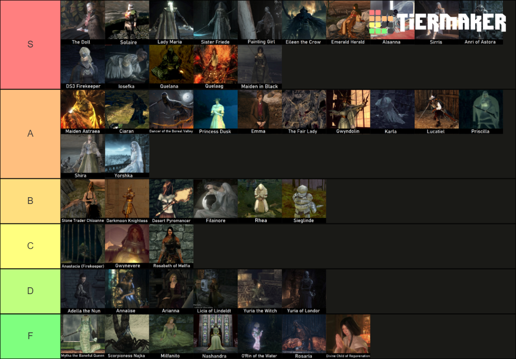 Soulsborne Girls/Waifus (With Names) Tier List (Community Rankings ...
