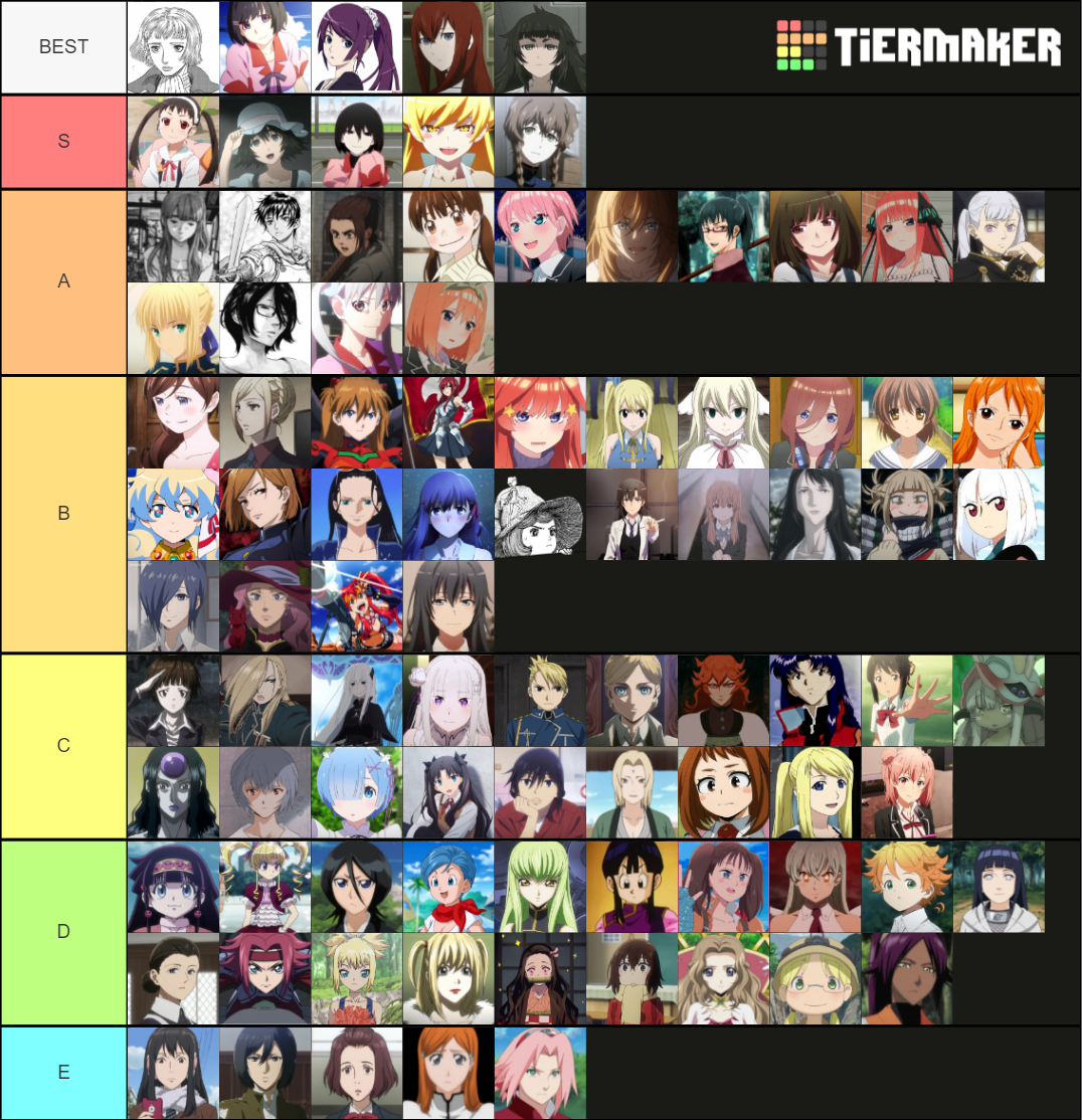 FEMALE CHARACTERS Tier List (Community Rankings) - TierMaker
