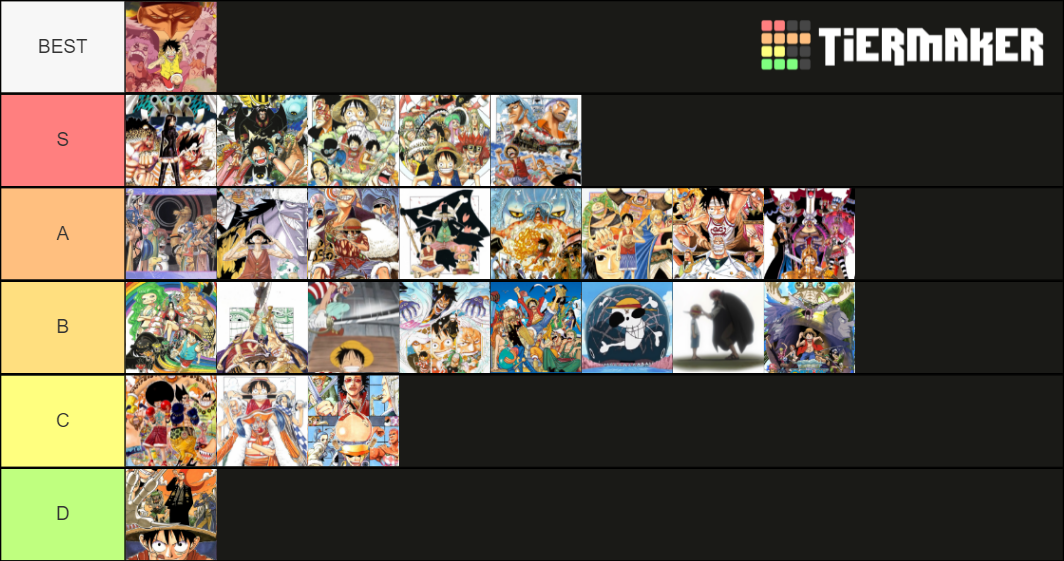 One Piece Arcs Tier List (Community Rankings) - TierMaker