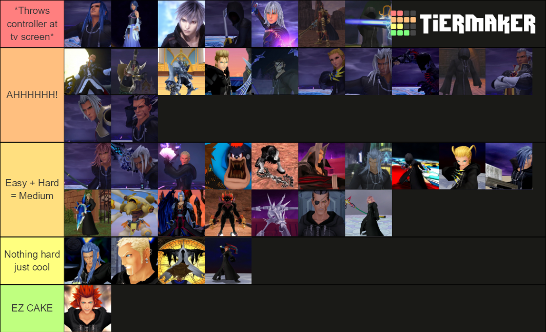 Kingdom Hearts Superbosses Tier List (Community Rankings) - TierMaker
