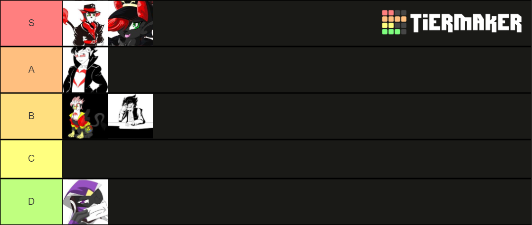 The MangaKamen Avatar Tier List (Community Rankings) - TierMaker