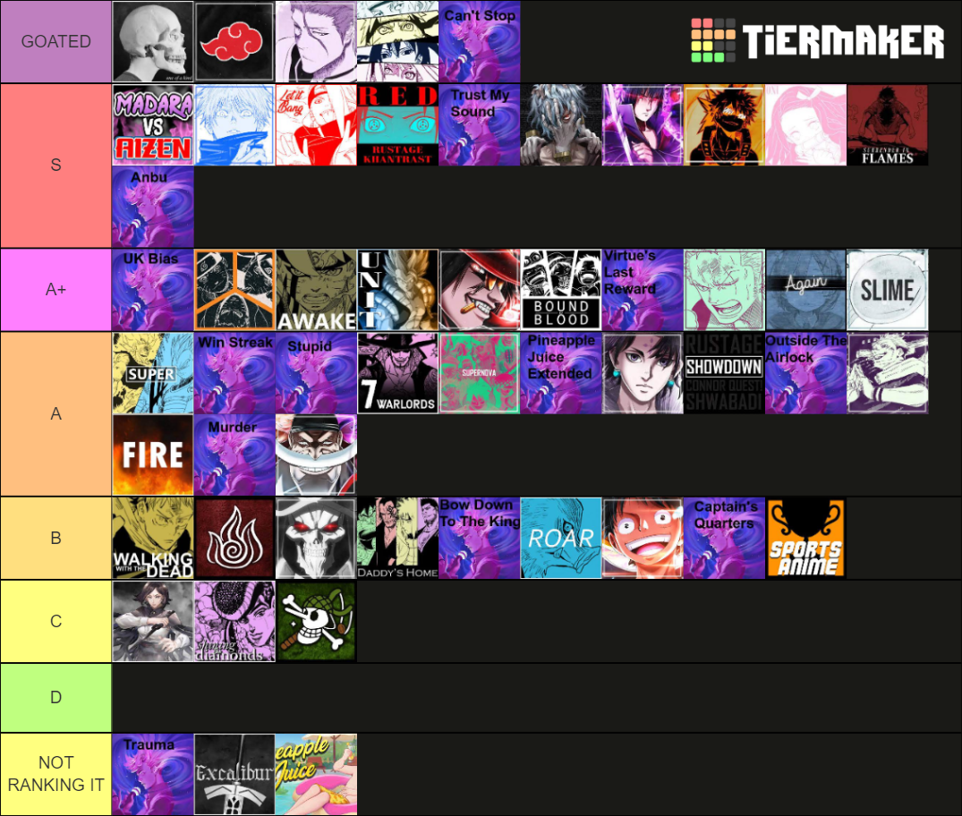 Rustage 2021 Tier List (Community Rankings) - TierMaker