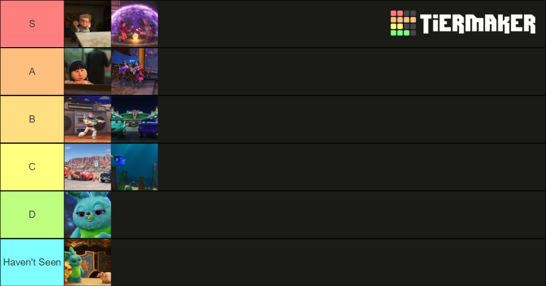 Pixar Popcorn Shorts Tier List (Community Rankings) - TierMaker
