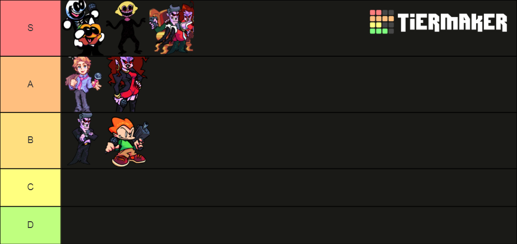 (Updated) FNF Week Tier List (Community Rankings) - TierMaker