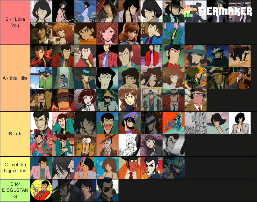 Lupin the 3rd Character Designs Tier List (Community Rankings) - TierMaker