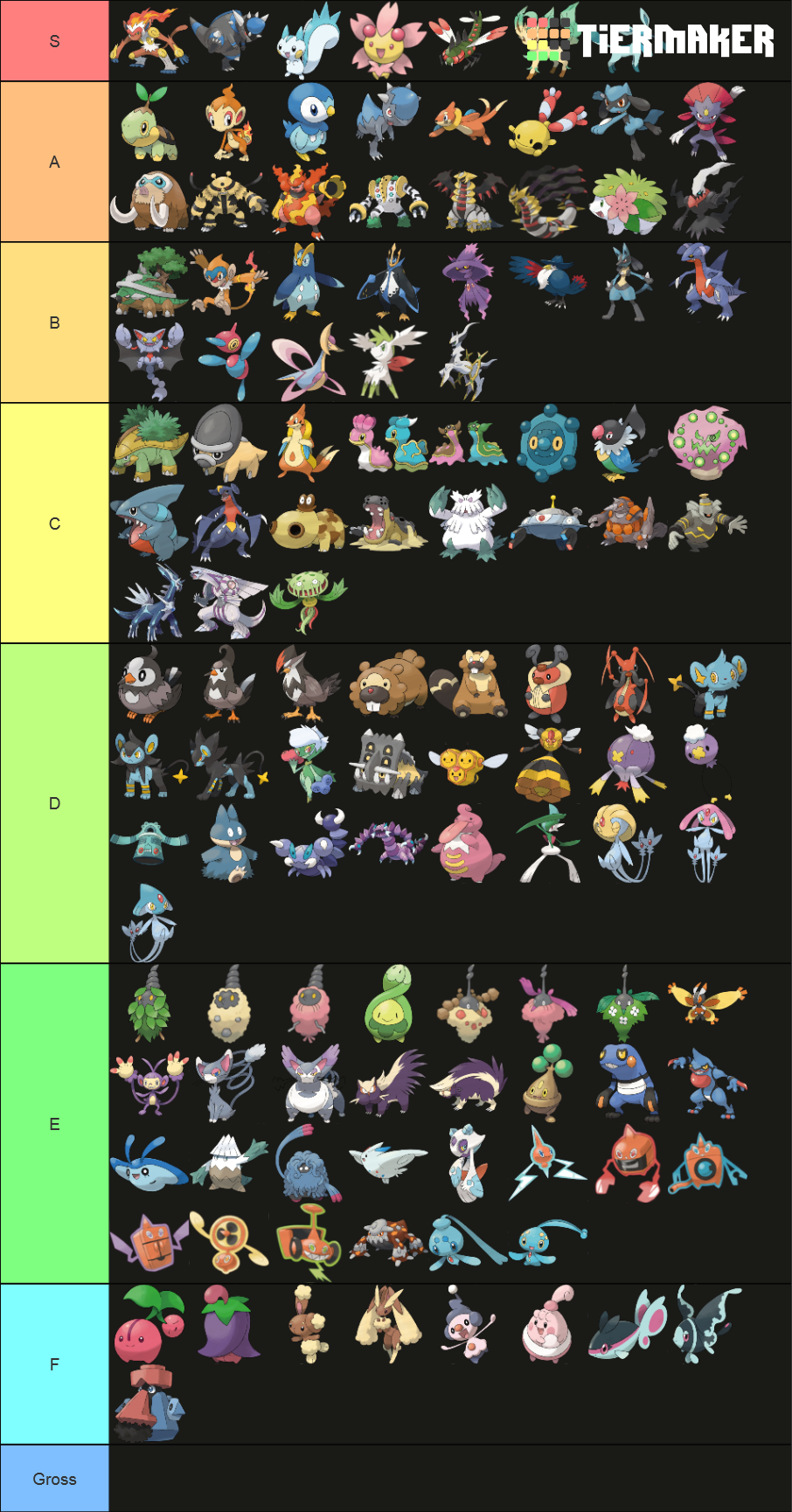 Gen 4 Pokemon Designs Tier List (Community Rankings) - TierMaker