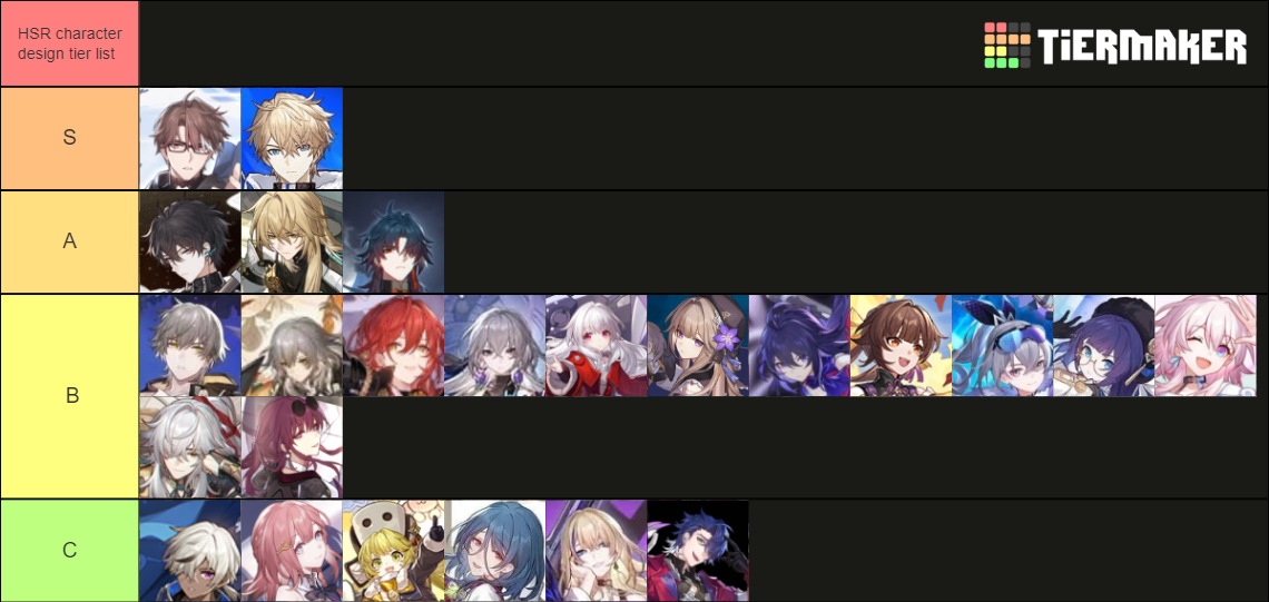 Honkai: Star Rail Tier List (Community Rankings) - TierMaker