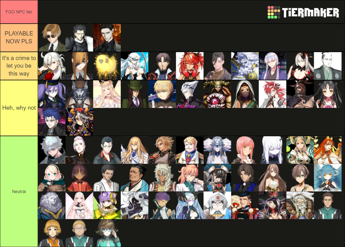 Unplayable Character FGO Tier List (Community Rankings) - TierMaker