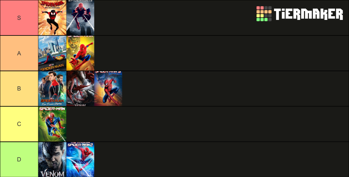 Spider-Man movies ranked (with Venom 2) Tier List (Community Rankings ...