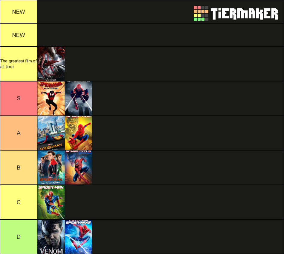 Spider-Man movies ranked (with Venom 2) Tier List (Community Rankings ...