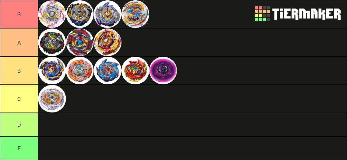 Beyblade Burst Sparking Tier List (Community Rankings) - TierMaker
