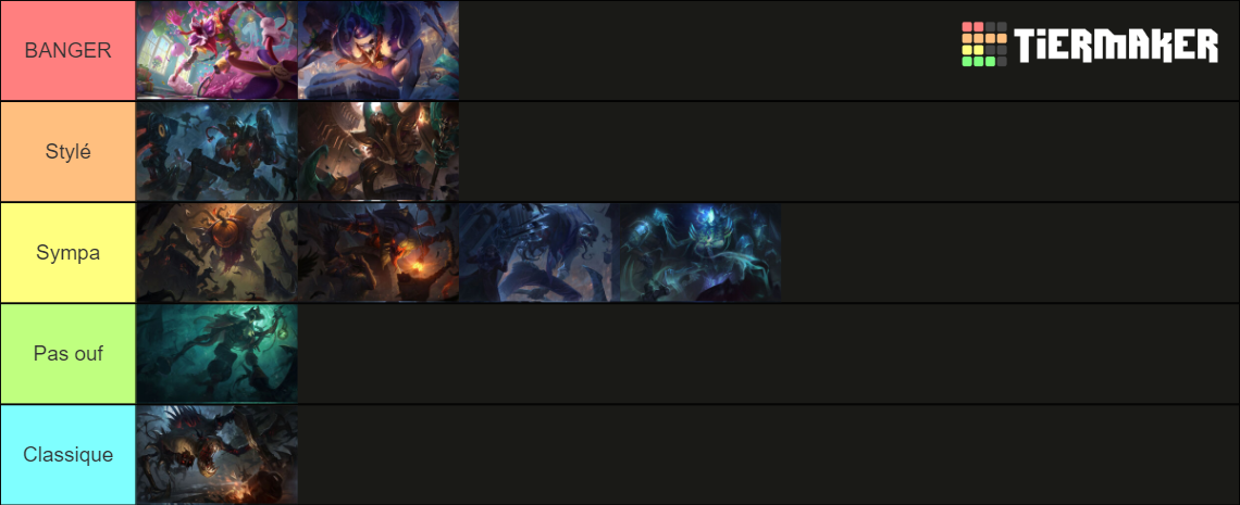 All Fiddlesticks skins Tier List (Community Rankings) - TierMaker
