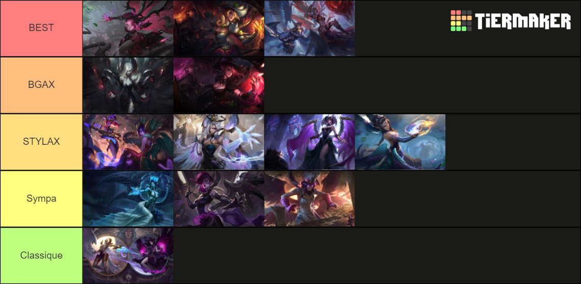 Morgana Skins 2021 Tier List (Community Rankings) - TierMaker