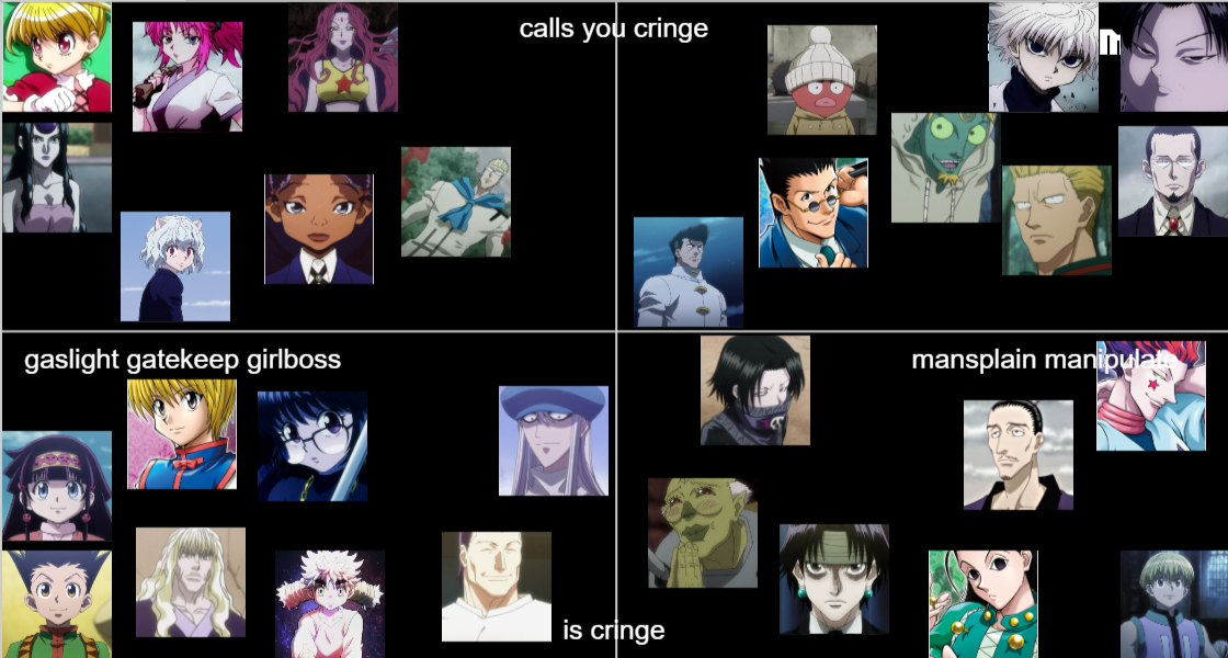 Hunter X Hunter Tier List (Community Rankings) - TierMaker