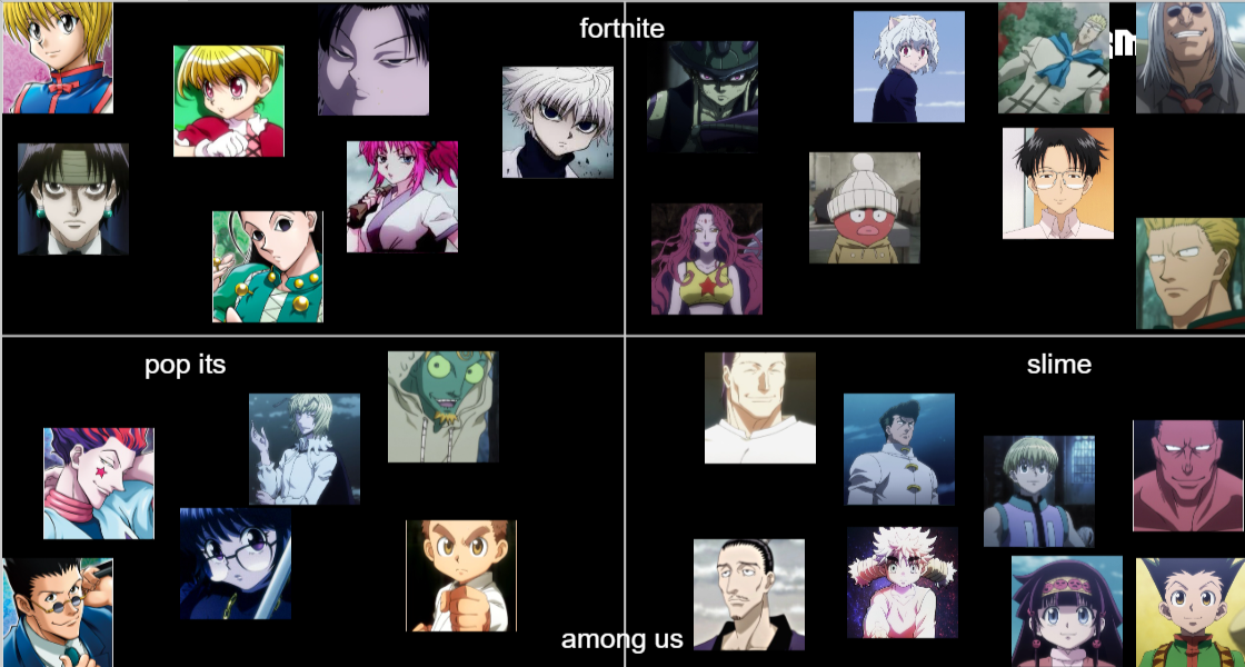 Hunter X Hunter Tier List (Community Rankings) - TierMaker