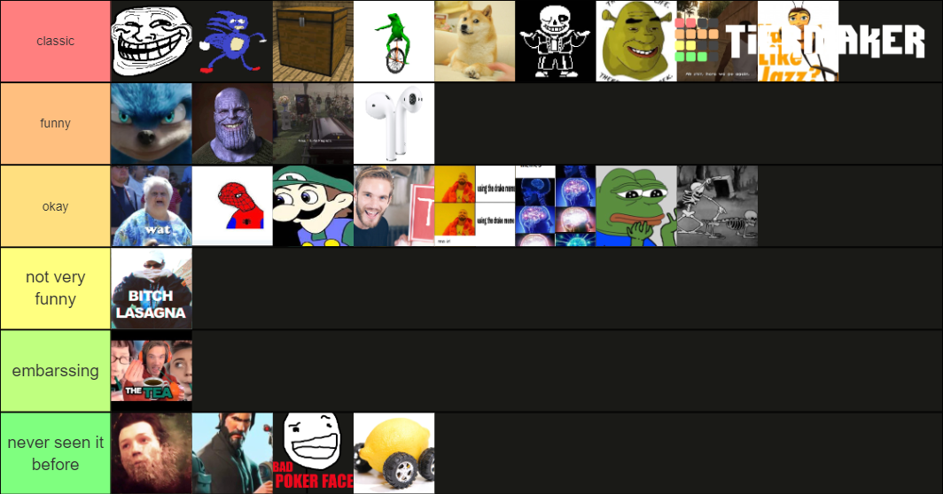 memes Tier List (Community Rankings) - TierMaker