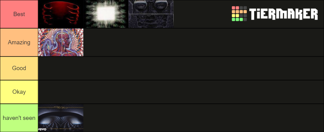 Tool Tier Tier List (Community Rankings) - TierMaker